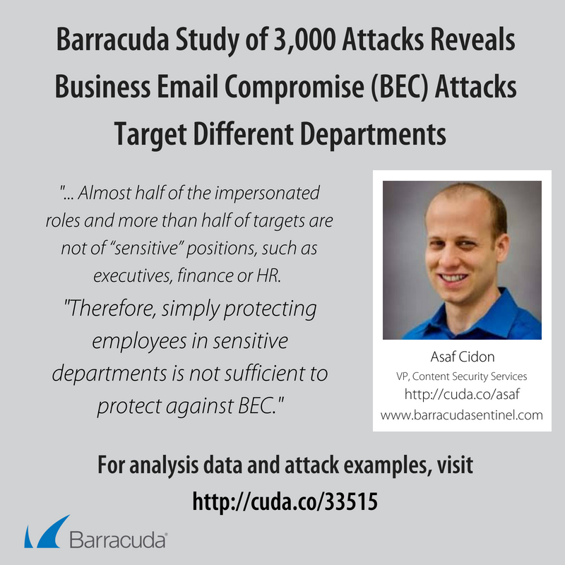 Threat Spotlight: Barracuda Study of 3,000 Attacks Reveals BEC Targets ...